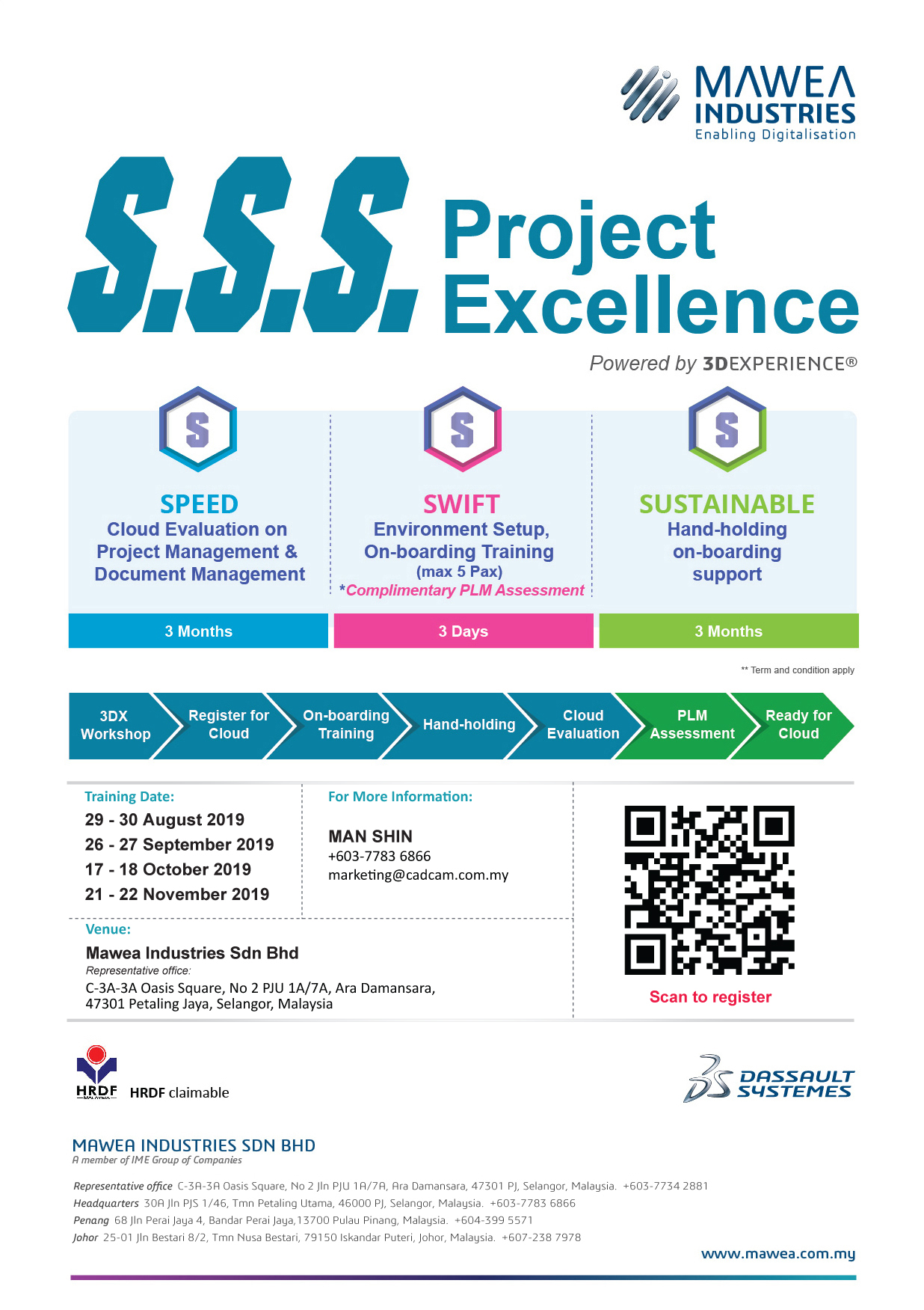 SSS Program: Project Excellence Powered by 3DEXPERIENCE - Mawea Industries